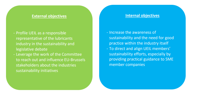 UEIL Sustainability Committee | UEIL